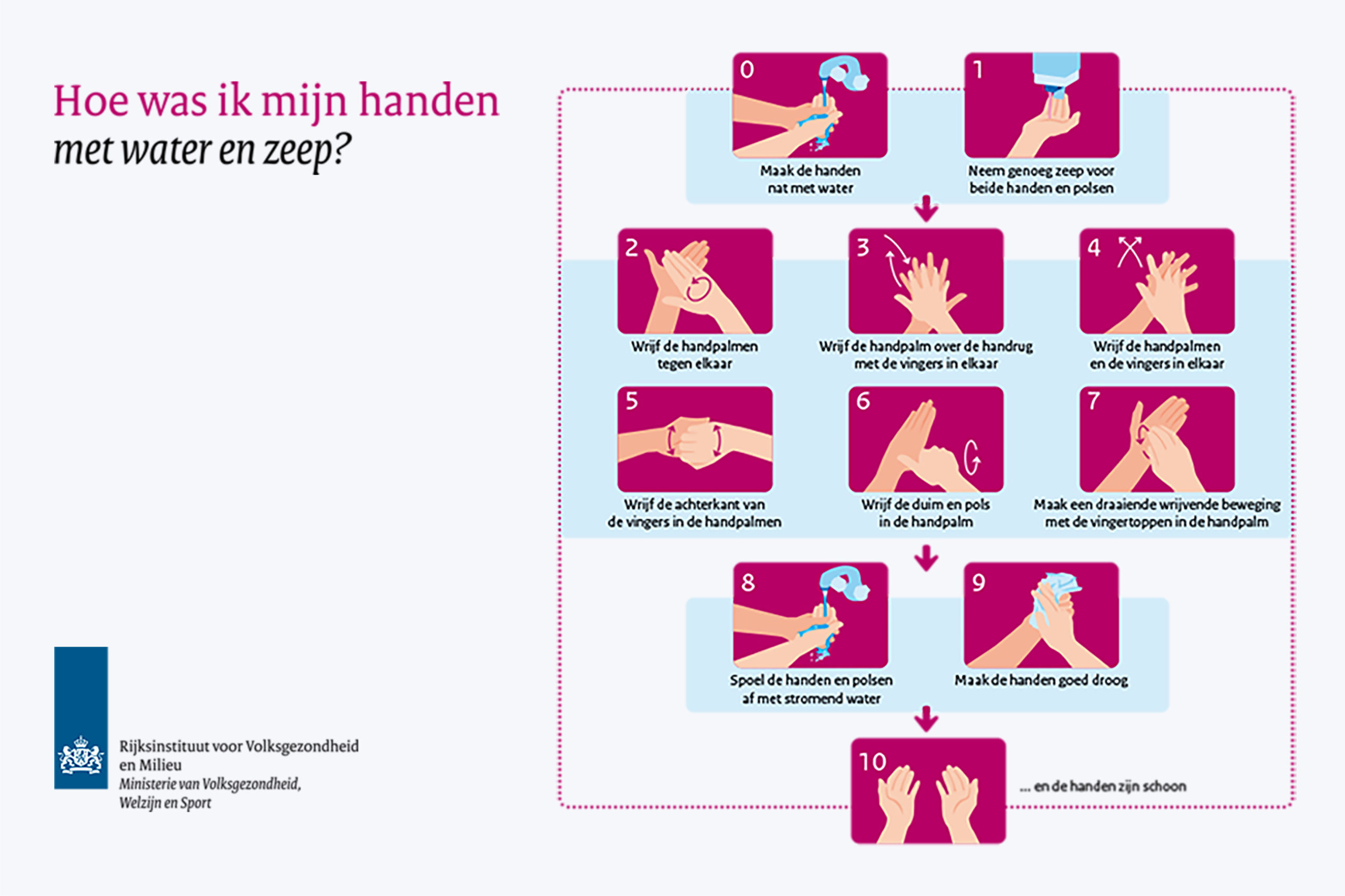 Instructiekaart maken - Stappenplannen - Studio BX